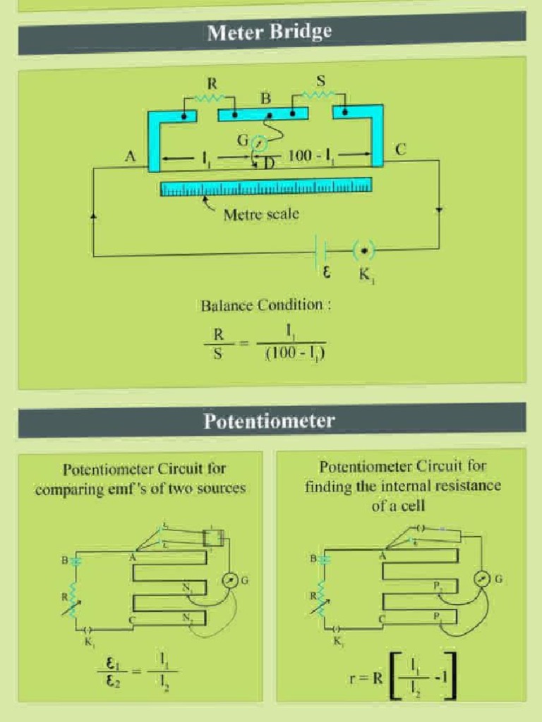 Meter Bridge | PDF