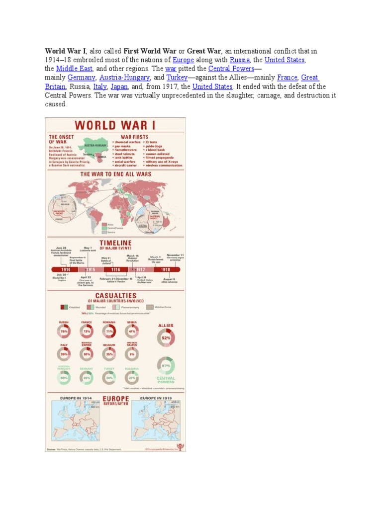 WWI Assassination that Sparked Global Conflict | PDF | Allies Of World ...