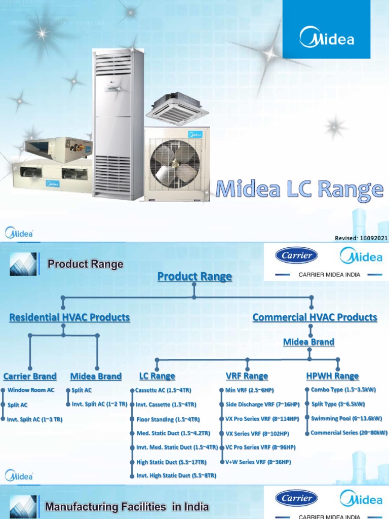 Midea LC - Product Presentation & Technical Details - 16092021 | PDF ...