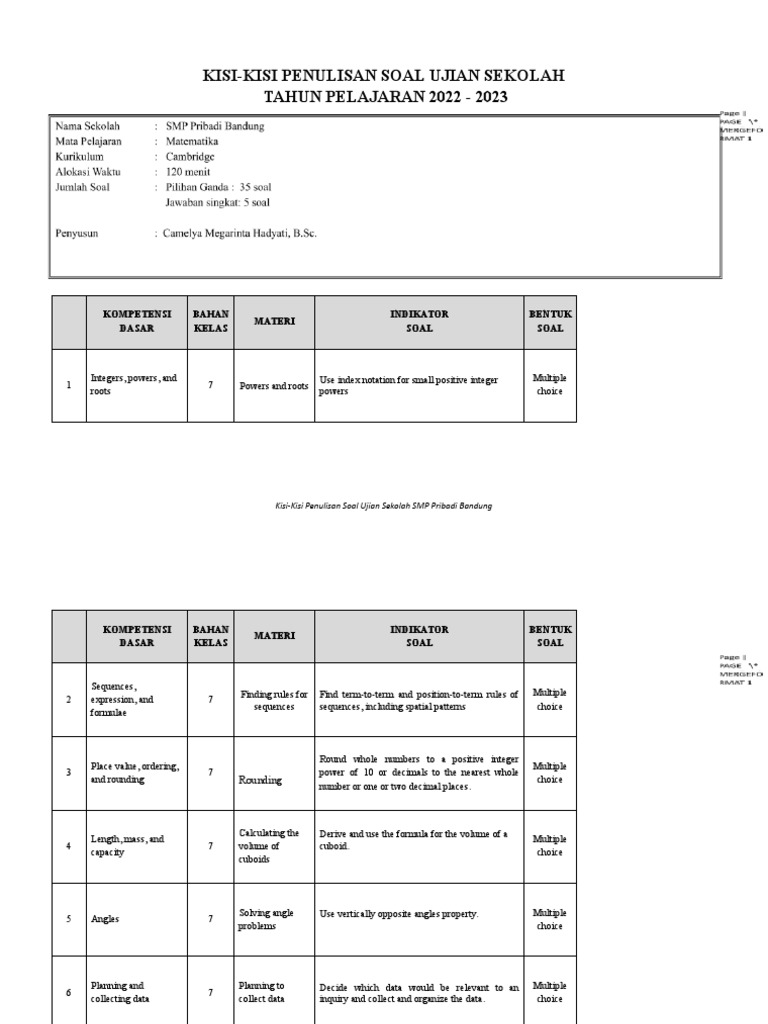 Kisi-Kisi Ujian Sekolah - MTK - 2023 | PDF | Area | Equations