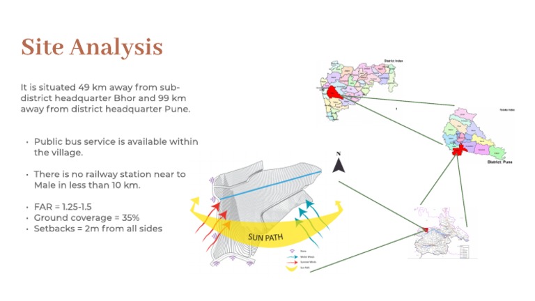 Site Analysis: Male Village Access | PDF
