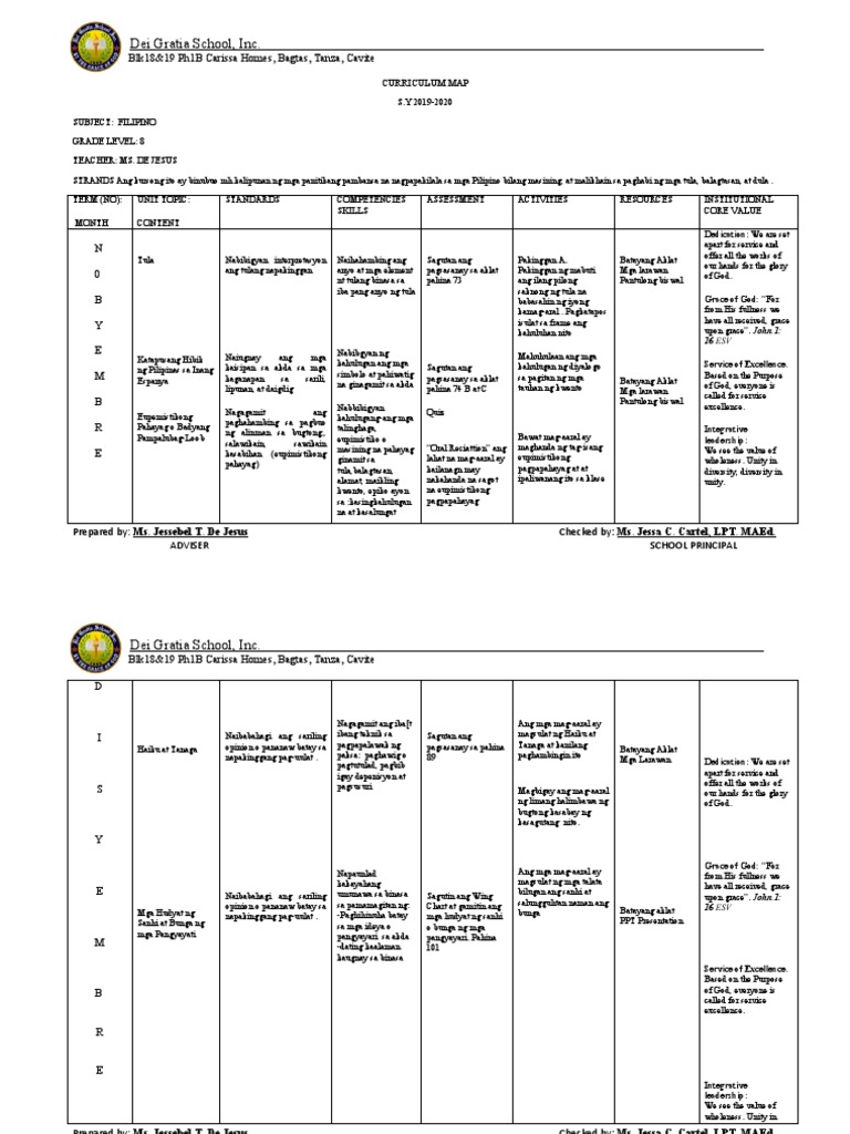 CURRICULUM-MAP Filipino 8-November, December January | PDF