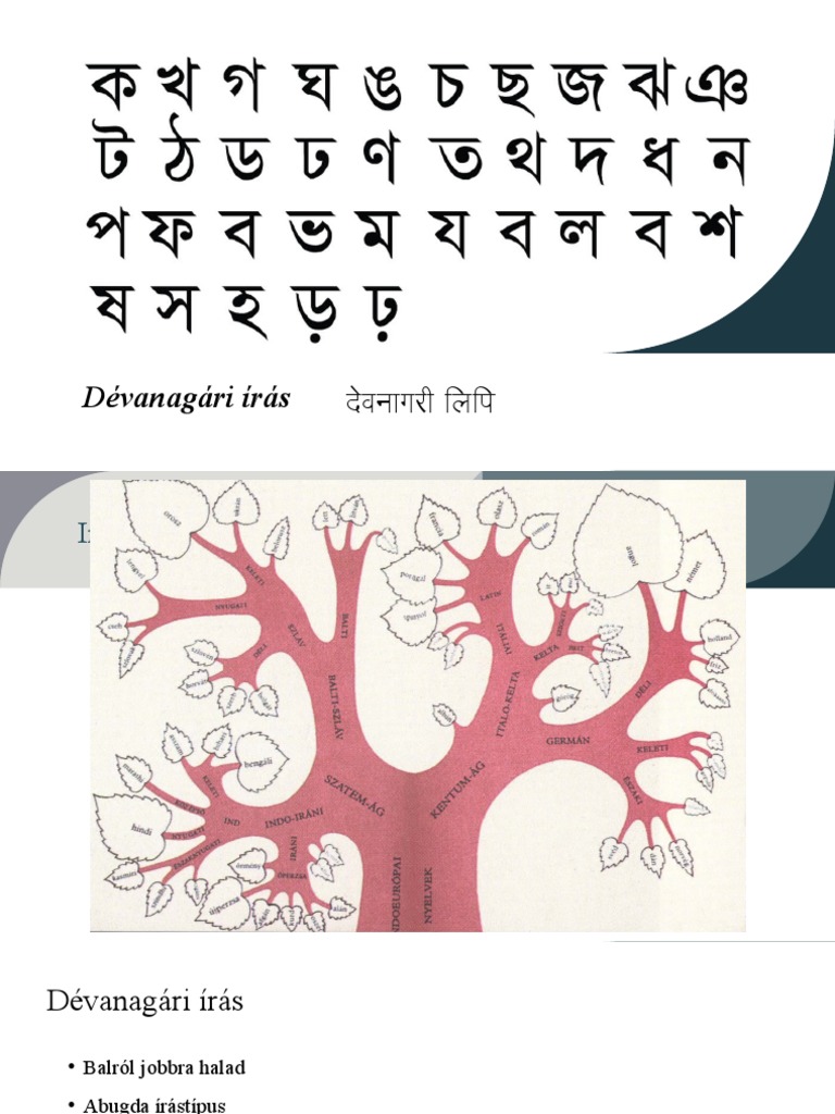 Dévanagári írás | PDF