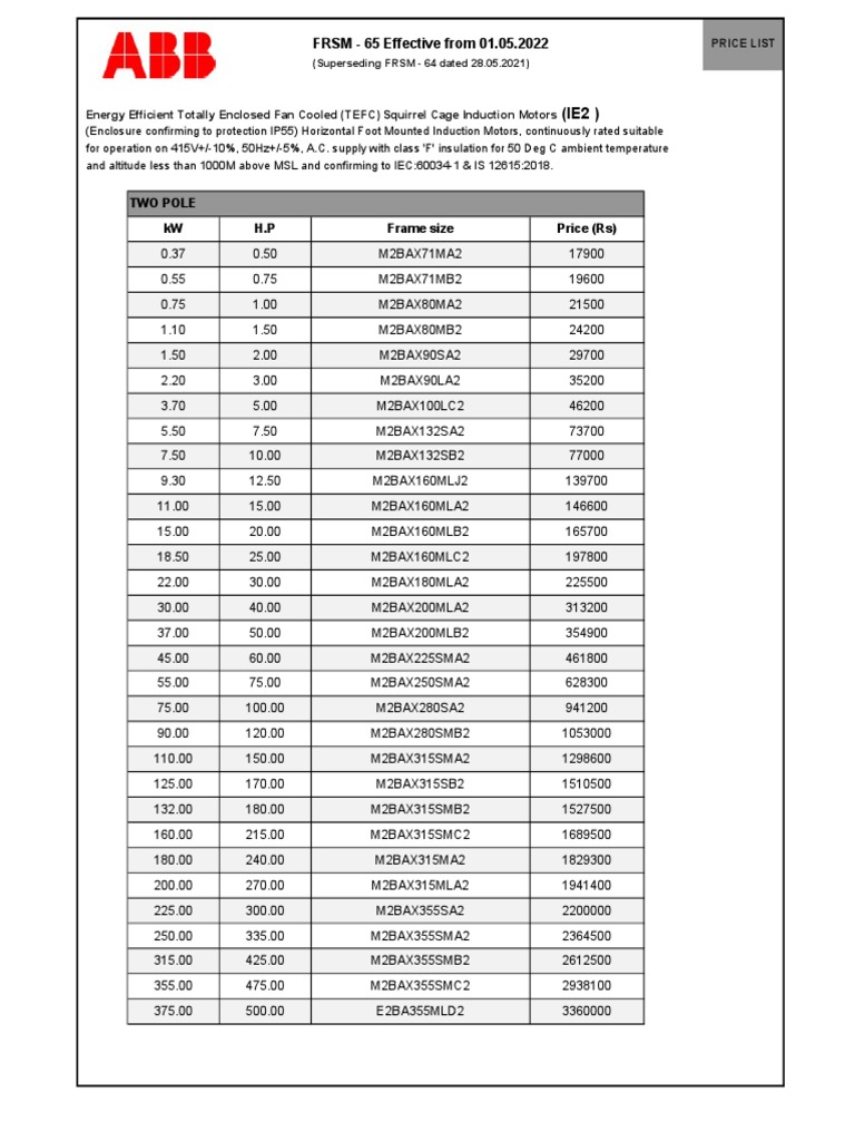 FRSM - 65 Effective From 01.05.2022 | PDF | Altitude | Building Insulation