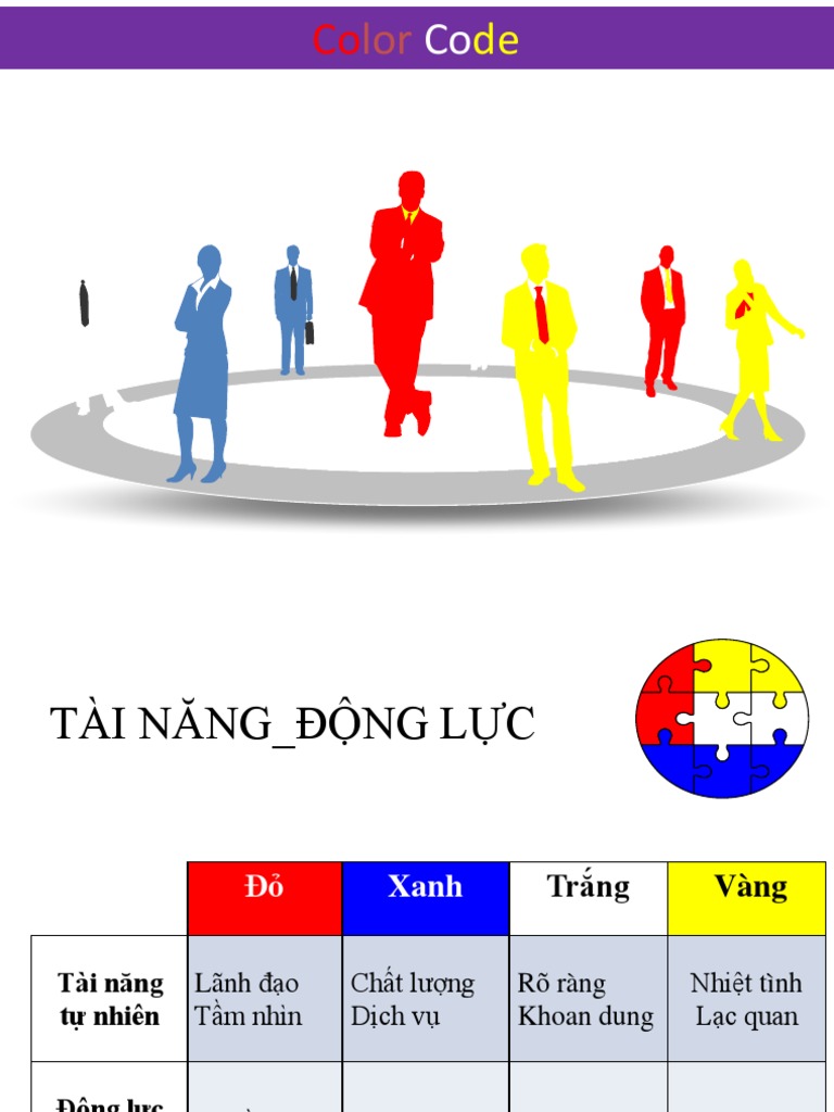 HRM - ColorCode | PDF