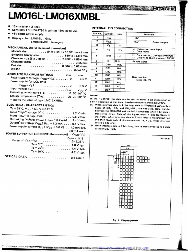 DATA SHEET For Ir21 | PDF