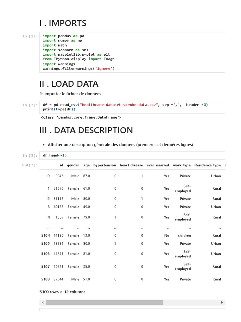 Corrigé TP ML Prétraitmodelisation | PDF | Accuracy And Precision | Applied Mathematics