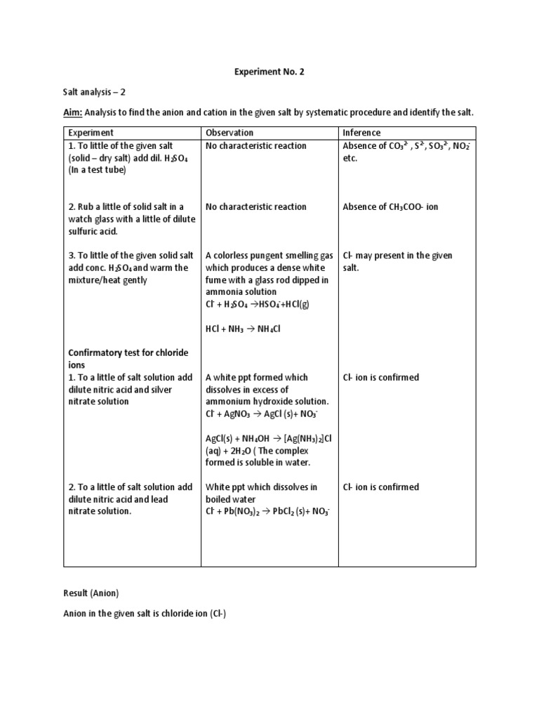 Salt Analysis-Calcium Chloride | PDF | Salt (Chemistry) | Ammonium