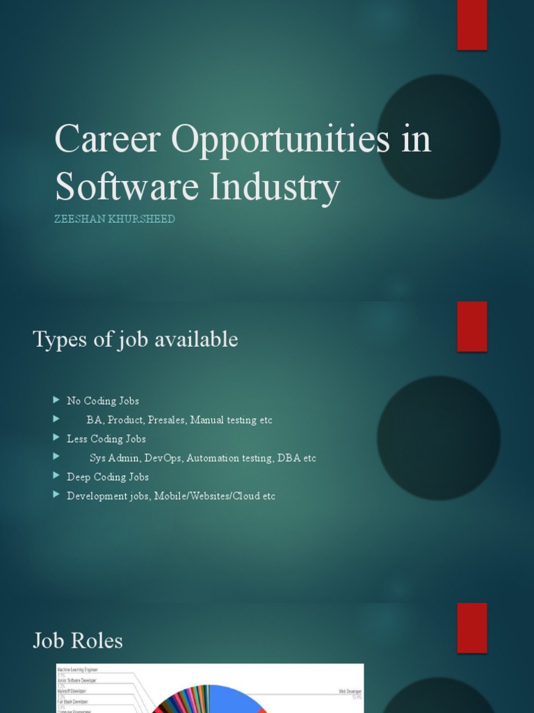 Career Opportunities in Software Industry | PDF | Computers