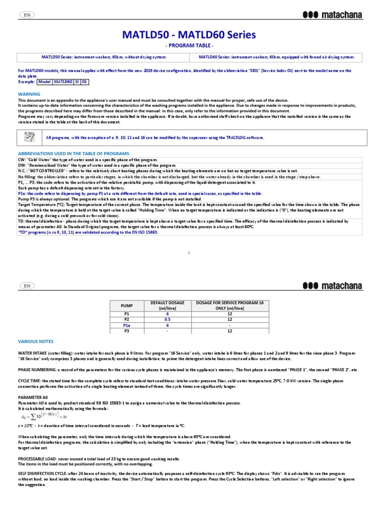 Program Table-En | PDF
