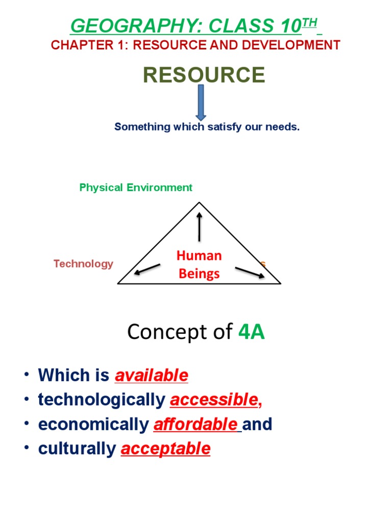 Geography: Class 10: Resource | PDF | Resource | Sustainability