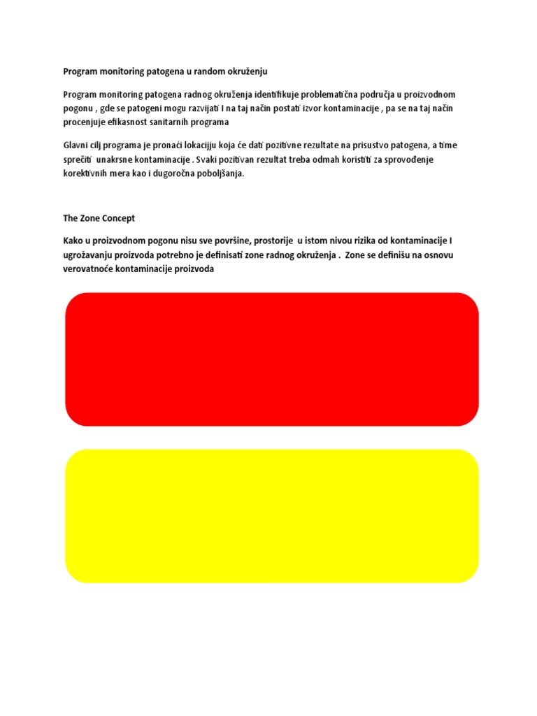 FSMA and Pathogen Environmental Monitoring | PDF | Environmental ...