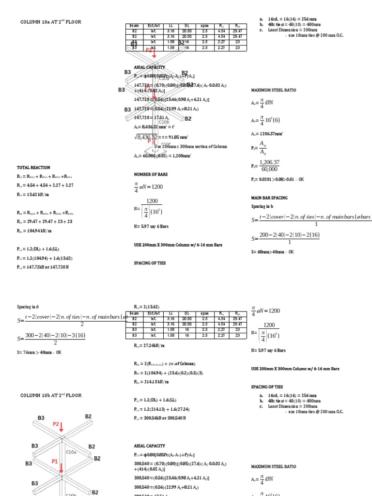 Column 10A at 2 Floor: Ø 48 (10) 480mm Least Dimension 200mm Use 10mm Ties at 200 MM O.C | PDF ...