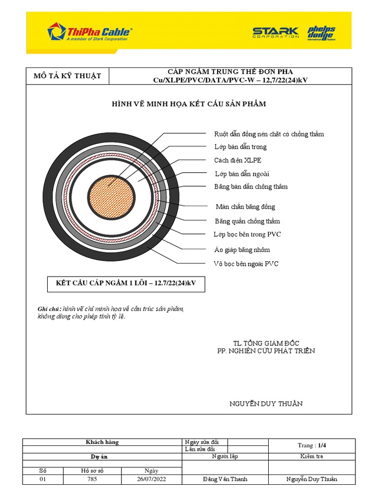 CXV-DATA-W 1x500 - 24kV | PDF