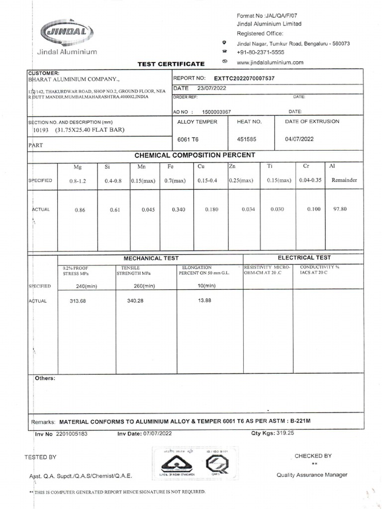 Jindal Aluminium Co - Test Certificate | PDF