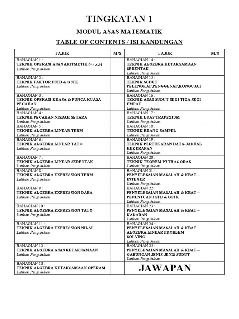 Modul Asas Form 1 | PDF | Computers | Technology & Engineering
