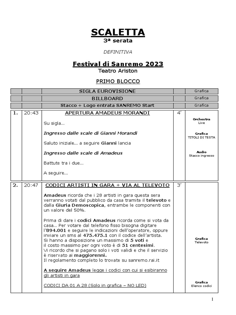 Scaletta: Festival Di Sanremo 2023 | PDF