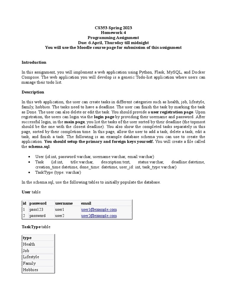hw4 Spr23-Programming Assignment | PDF | Web Application | User (Computing)