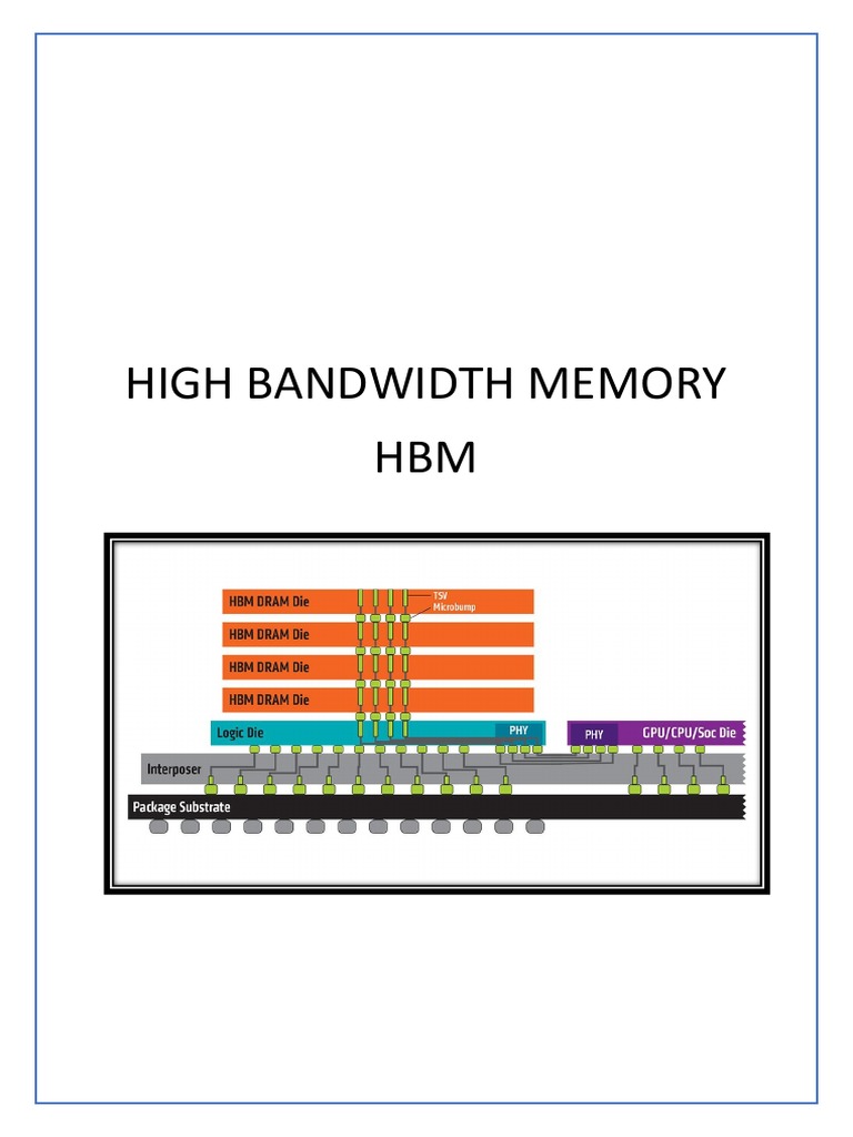 High Bandwidth Memory HBM | PDF | Computer Memory | Computer Data Storage