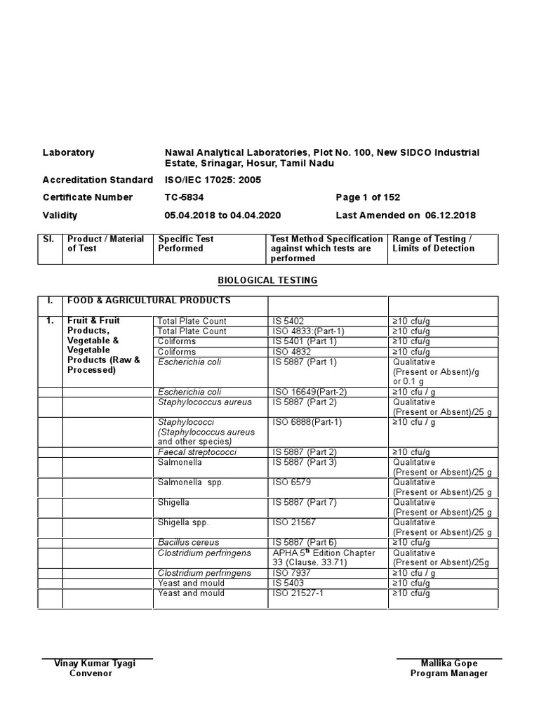 Escherichia Coli | PDF | Colony Forming Unit | Bacillus
