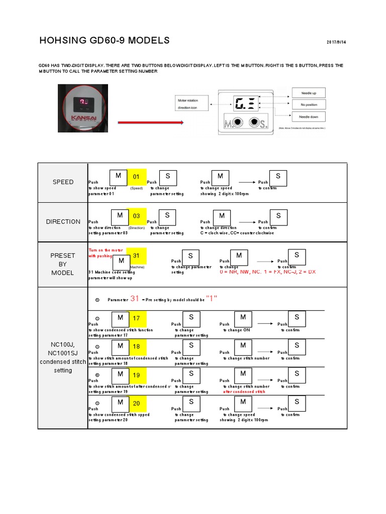 Hohsing Gd60-9 Models: M S M S | PDF