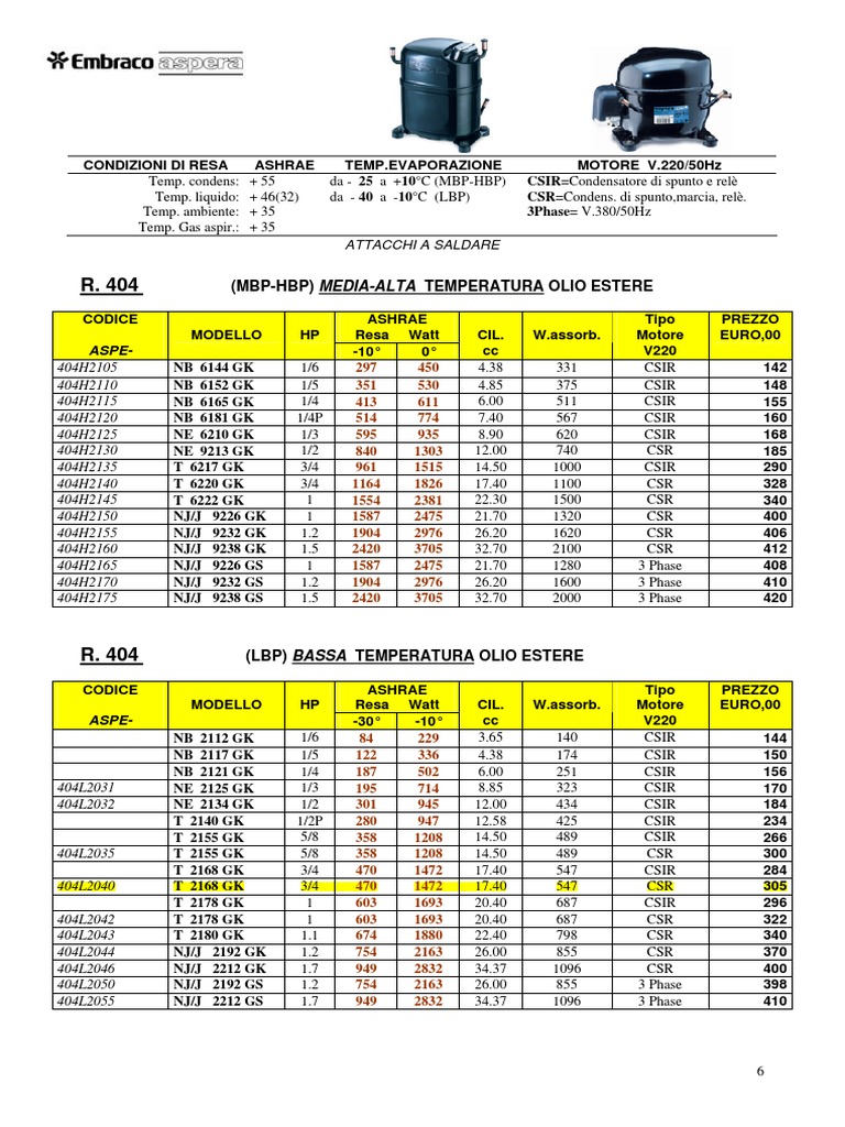 Cat Comp Embraco Aspéra | PDF