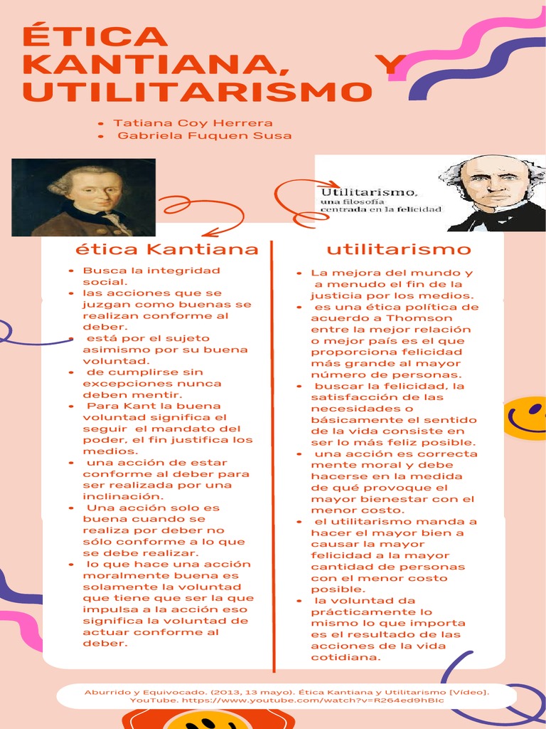 Etica Utilitarismo y Kantiana | PDF | Utilitarismo | Immanuel Kant