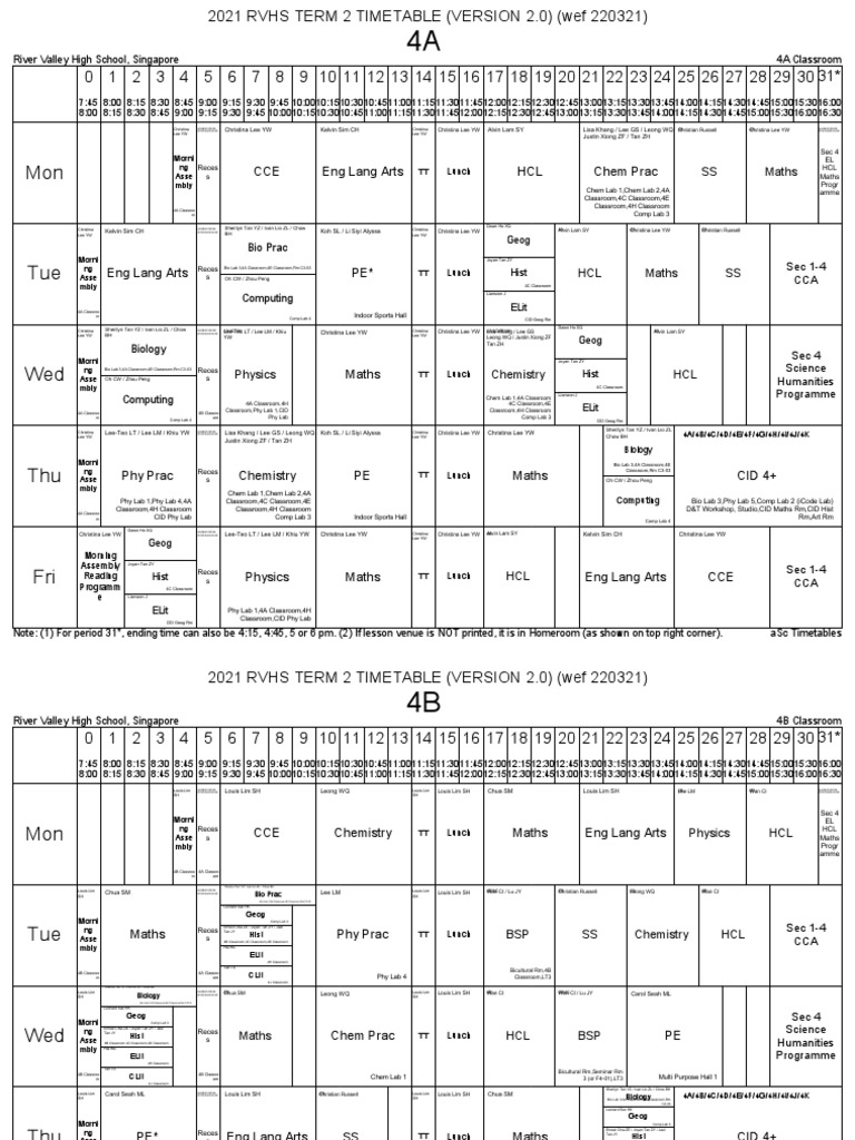 Eng Lang Arts HCL CCE Chem Prac: Maths SS | PDF
