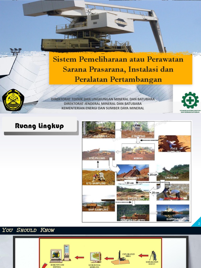 Sistem Pemeliharaan Atau Perawatan Sarana Prasarana, Instalasi Dan Peralatan | PDF | Teknologi ...