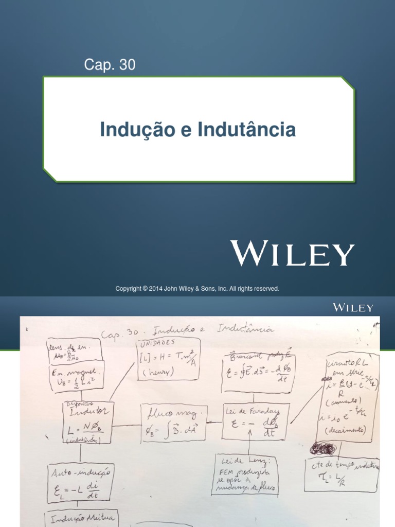 Inducao e Indutancia | PDF | Indutor | Magnetismo