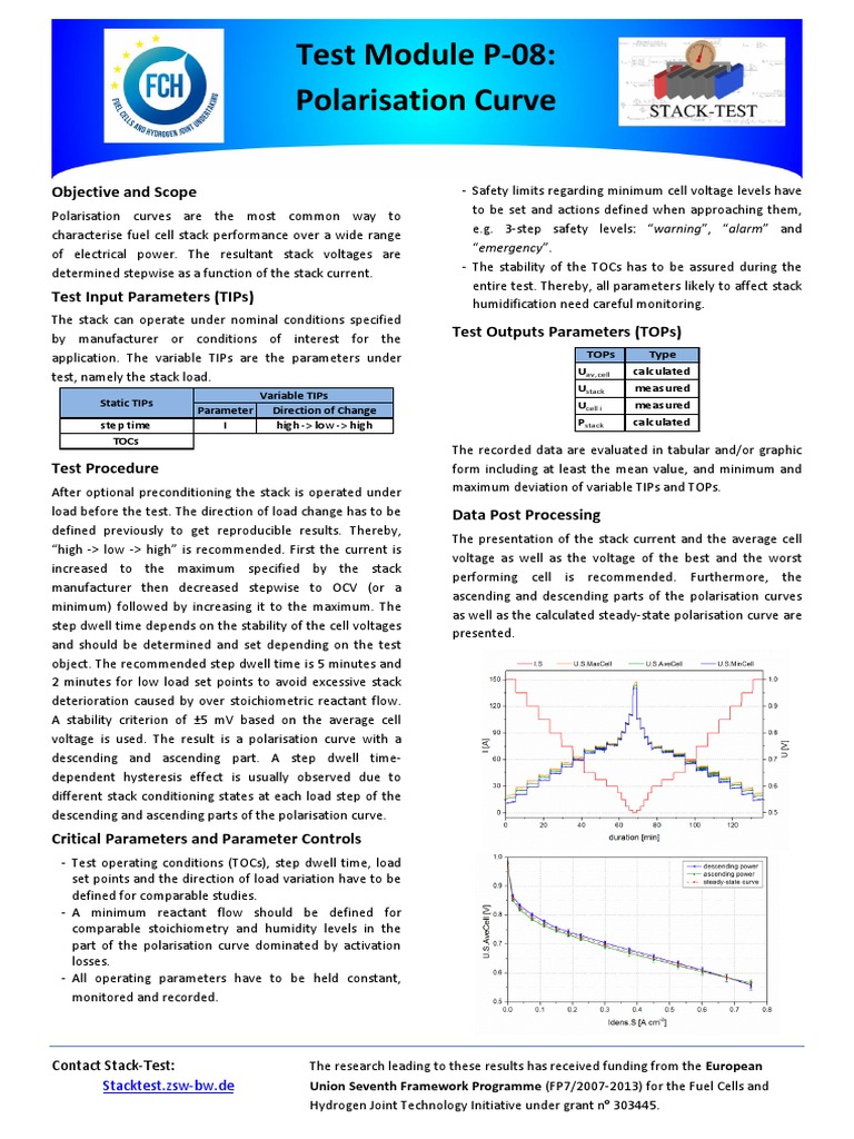 Fuel Cell Stack Polarisation Curve Test | PDF | Technology & Engineering
