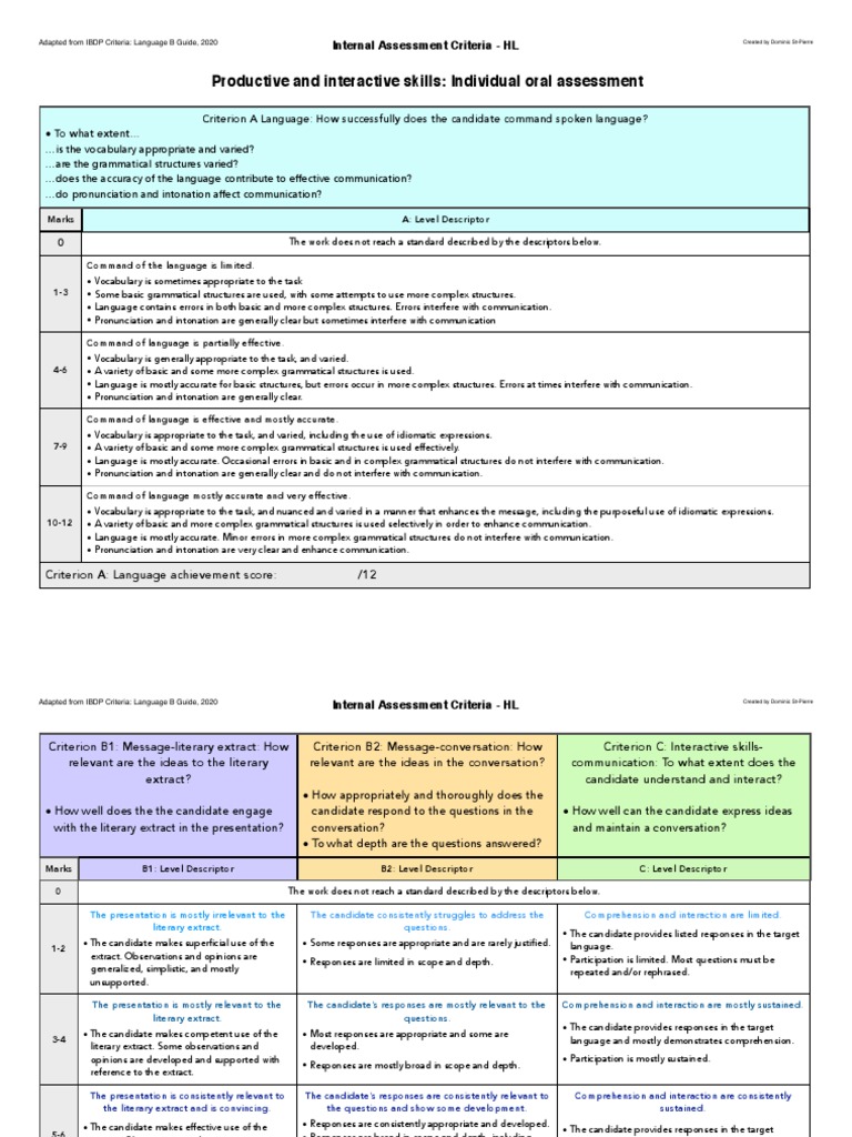 HL IOA Rubric 2020 Color Avenir | PDF