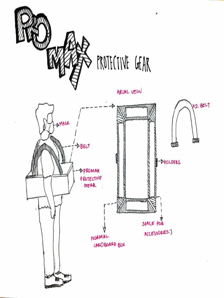 Pro Max Protective Gear | PDF