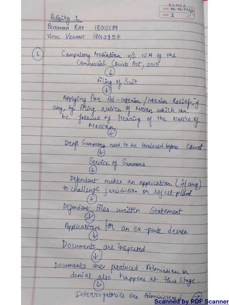 Activity 1 - Priyanka Ray and Vipul Vedant | PDF