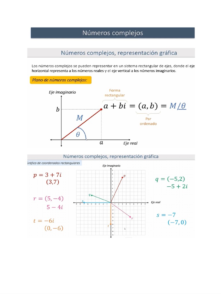 Números Complejos | PDF