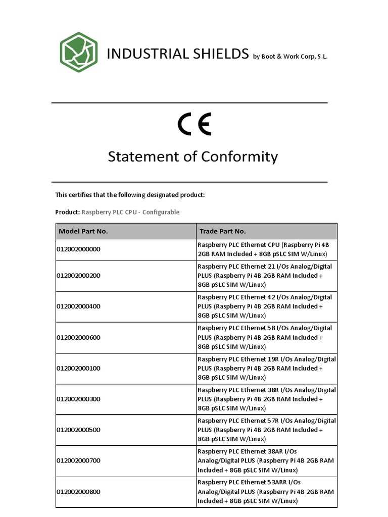 CE - Raspberry PLC CPU - Configurable | PDF | Raspberry Pi | Physical ...