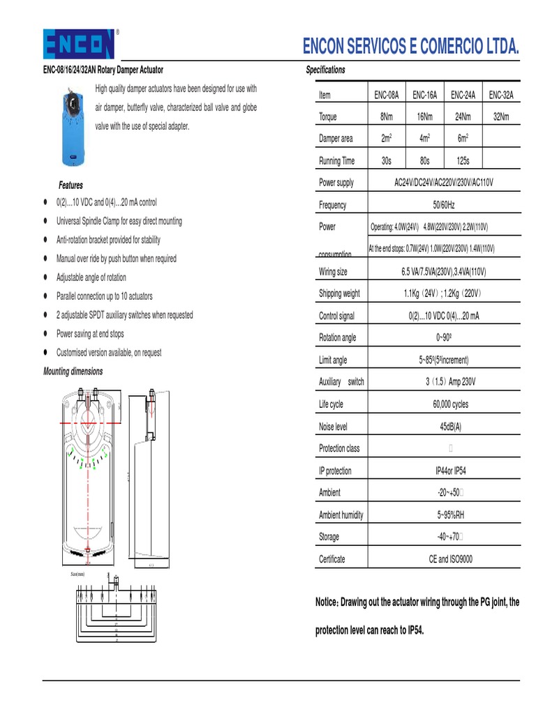 Encon Servicos E Comercio Ltda.: Specifications | PDF