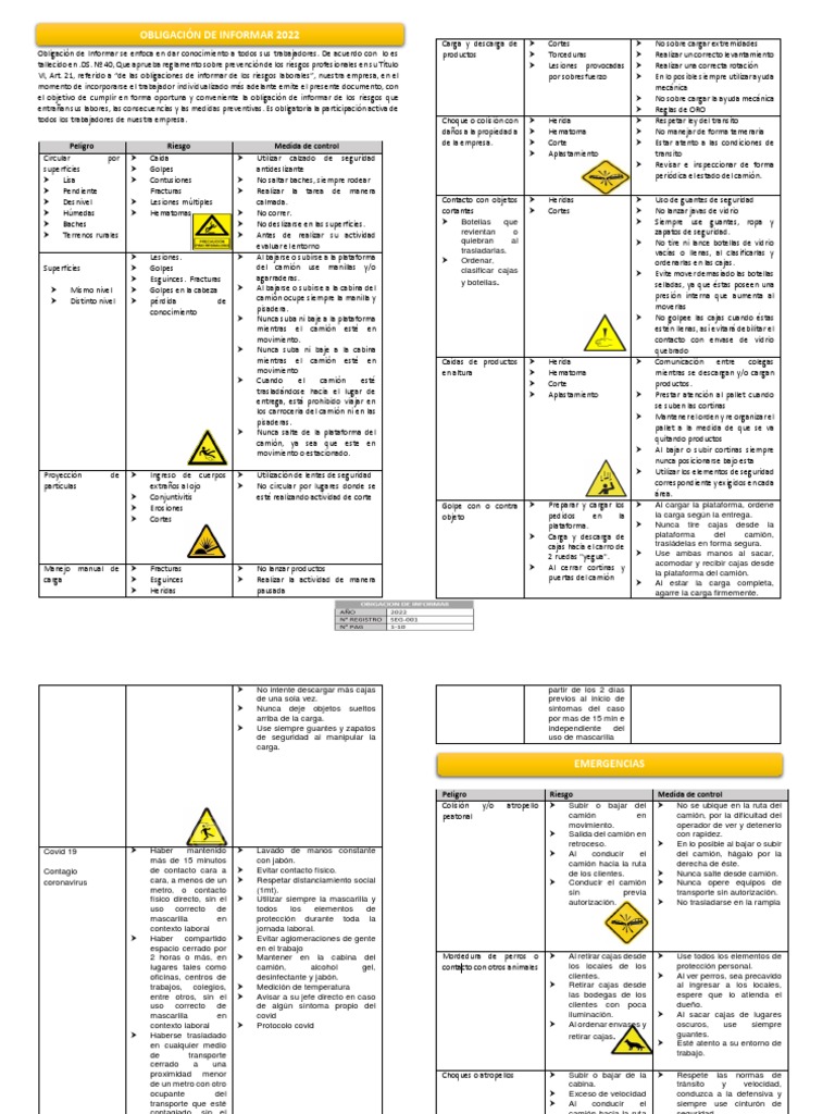 Obligación de Informar 2022: Peligro Riesgo Medida de Control | PDF ...