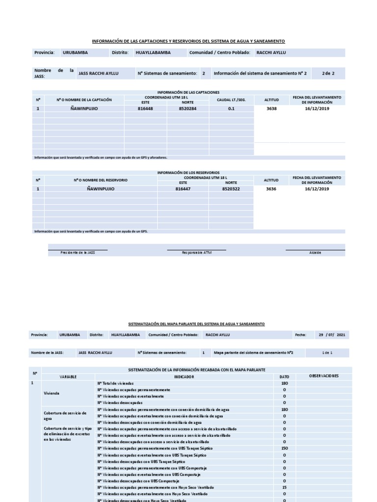 Racchi Ayllu Ñawinpujio | PDF