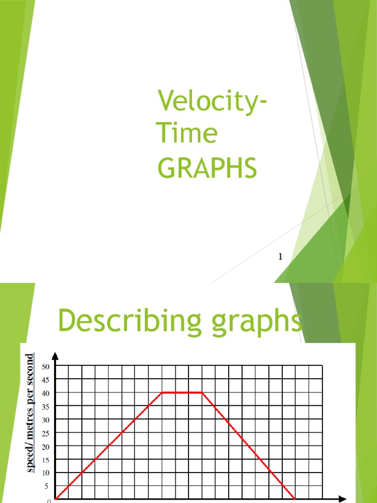 Velocity-Time Graphs | PDF | Acceleration | Velocity