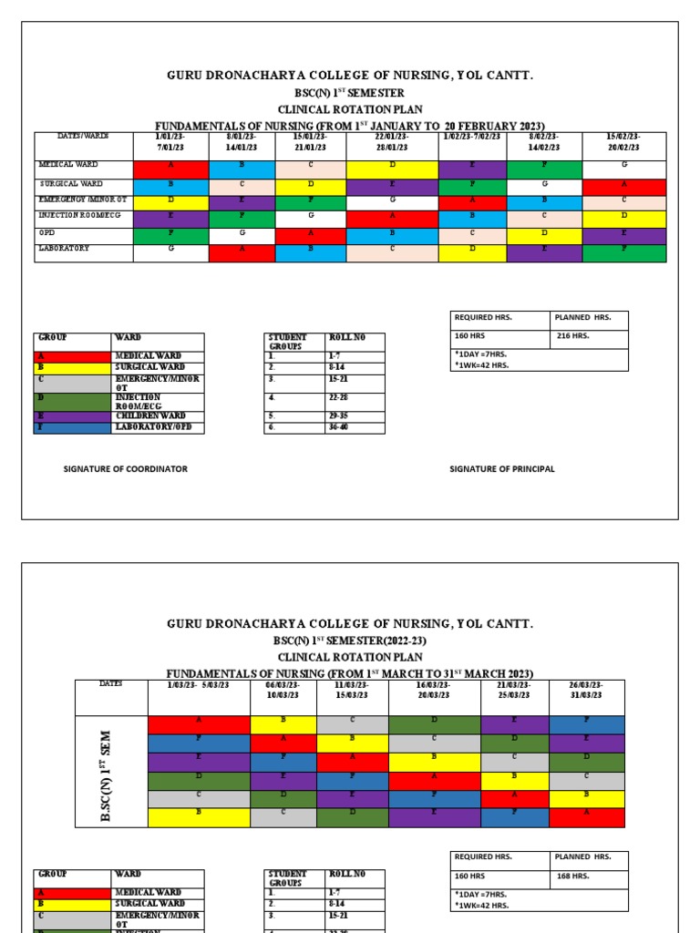 Nursing Clinical Rotation Schedule | PDF