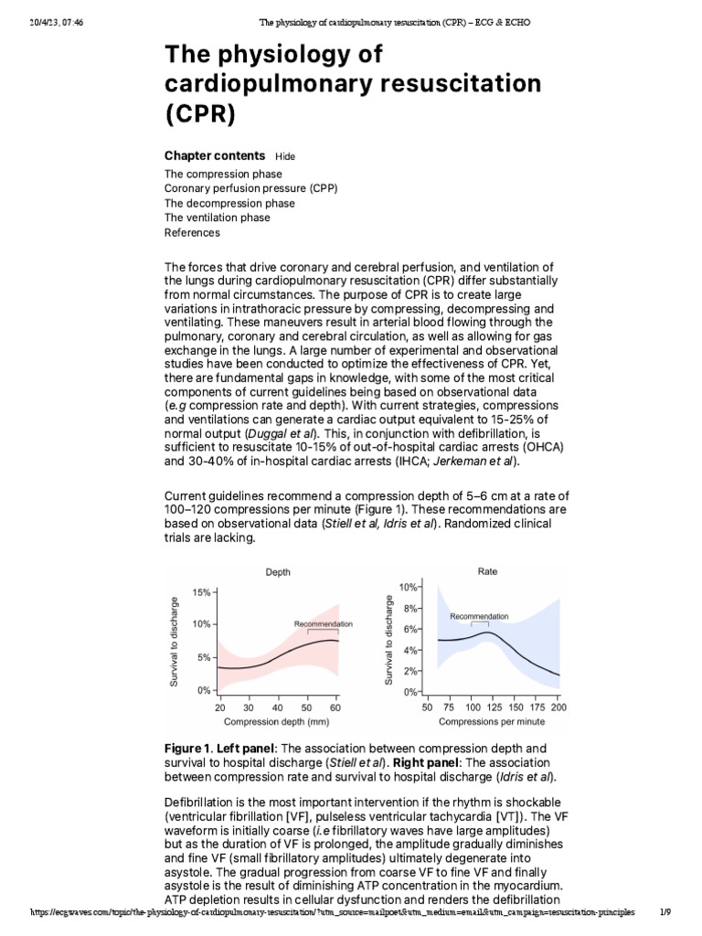 The Physiology of Cardiopulmonary Resuscitation (CPR) - ECG & ECHO ...