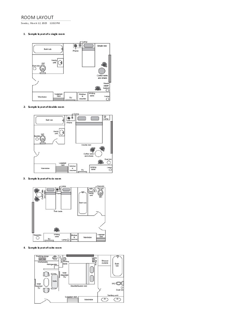 Accommodation Operations - 2 | PDF