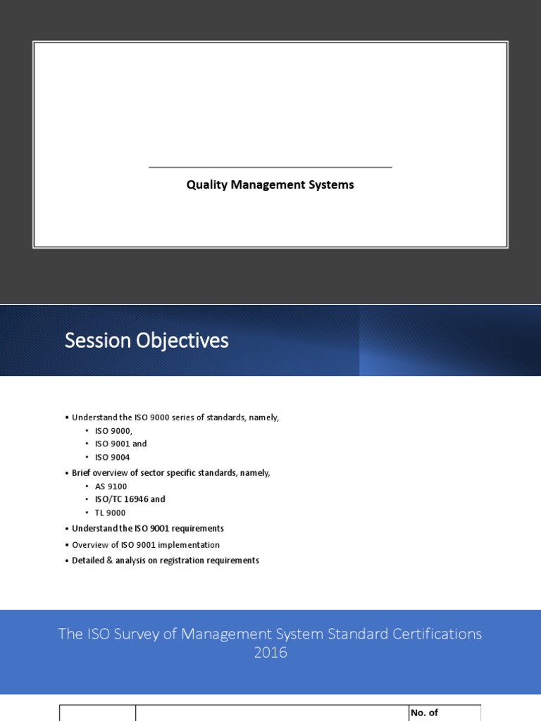 Quality Management Systems-TQM | PDF