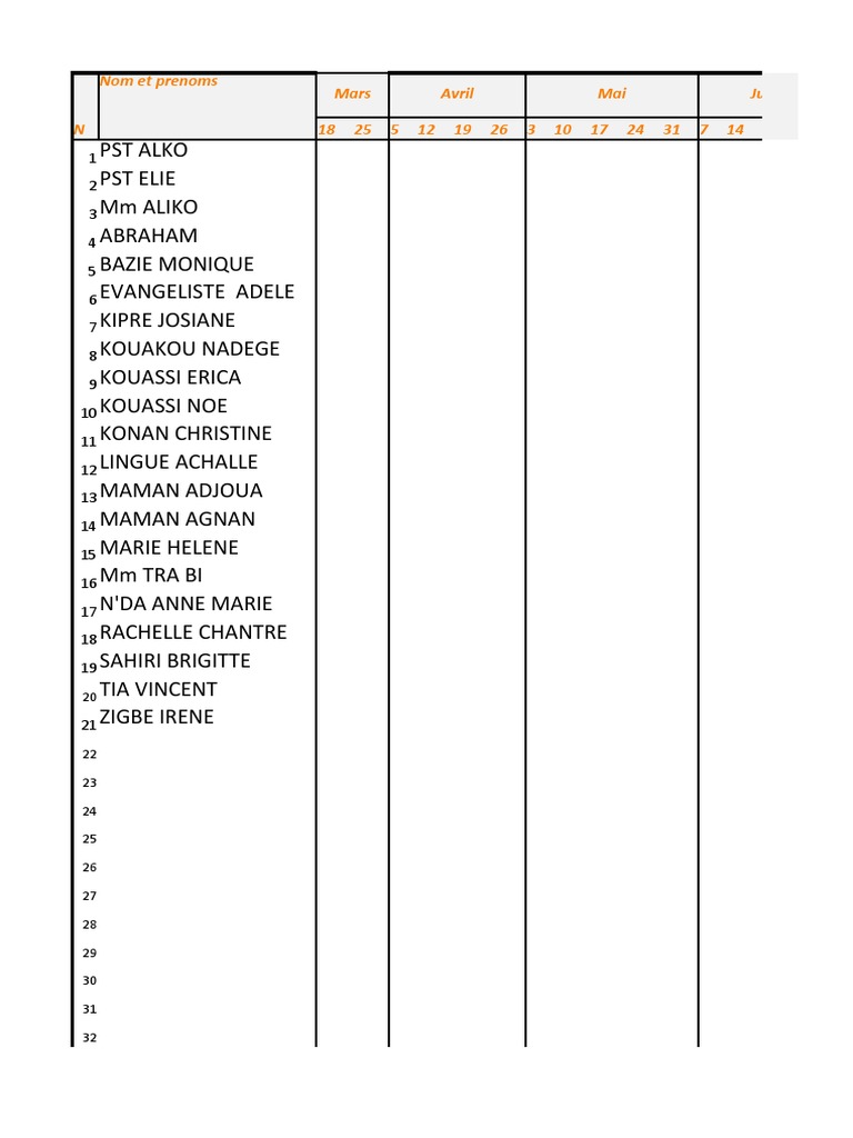 Liste de Presence | PDF