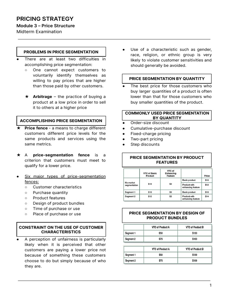 Pricing Strategy: Midterm Examination | PDF | Pricing | Prices
