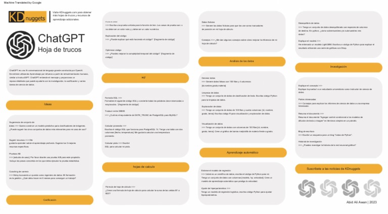 Chatgpt For Data Science Cheat Sheet Kdnuggetsespañol Pdf Sql Mi Sql