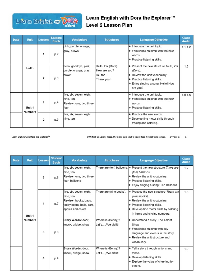 Lewdte Level 2 Lesson Plan | PDF | Classroom | Vocabulary