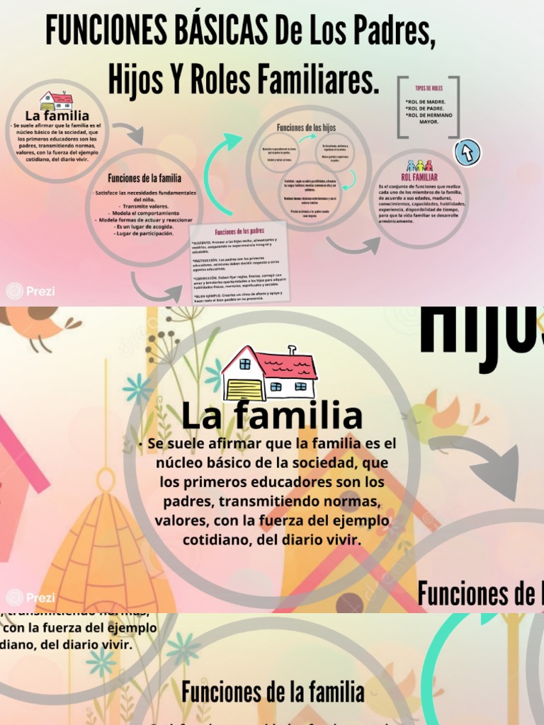 Diapo 1 - Funciones de Los Padres | PDF