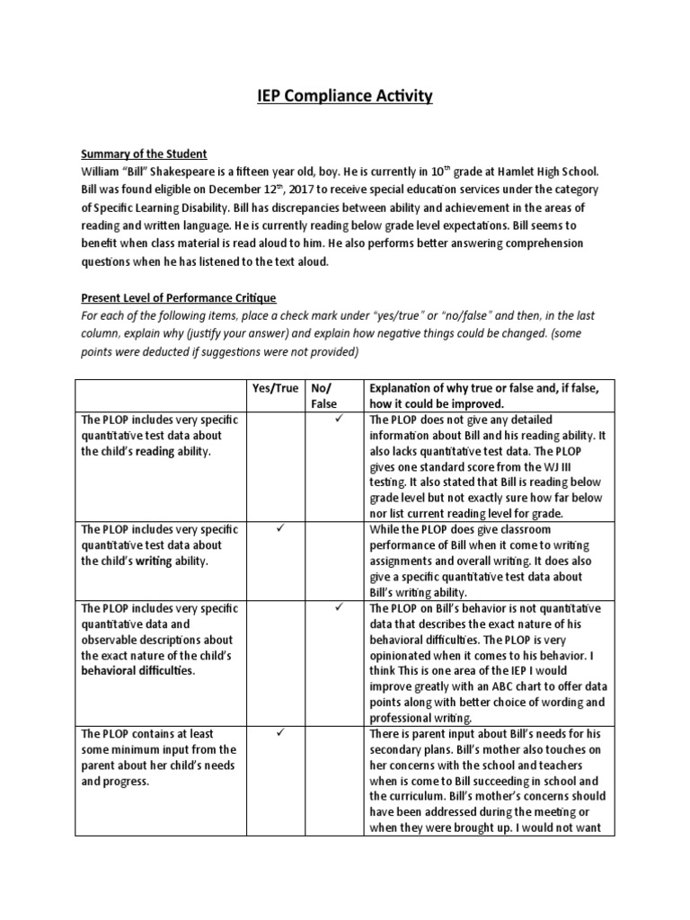 IEP Compliance Activity Lauren Maun | PDF | Individualized Education ...